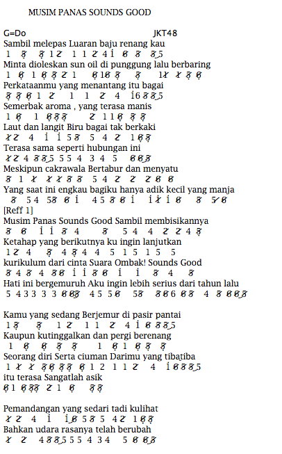 Not Angka Pianika Lagu JKT48 Musim Panas Sounds Good