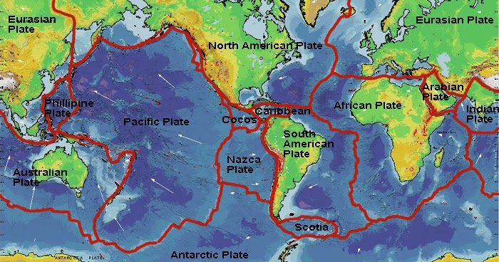 Geografi & Kebumian: Tectonic Lempeng (Teori Lempeng)