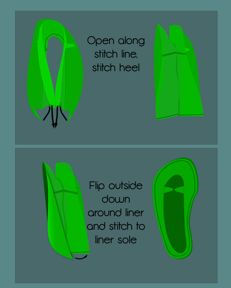 ceruleanJAY: Regency Style Jane Austin Turn Shoes Project