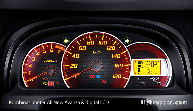 Zoroie: ALL NEW TOYOTA AVANZA 2012 Elegant Family | Specification