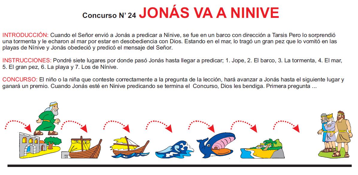 CLASES BIBLICAS VISUALIZADAS: Jonas a Nínive