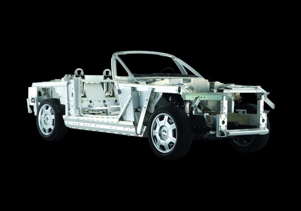 Hyderabad Exotics: Rolls Royce Phantom Skeleton