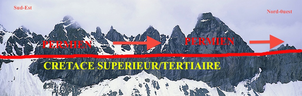 Quoi de neuf en SVT ? par Maître Corydon Muttaburrasaurus: Le domaine ...