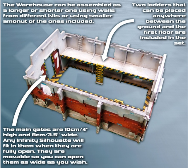 Tabletop Fix: Micro Art Studio - New District 5 Warehouse