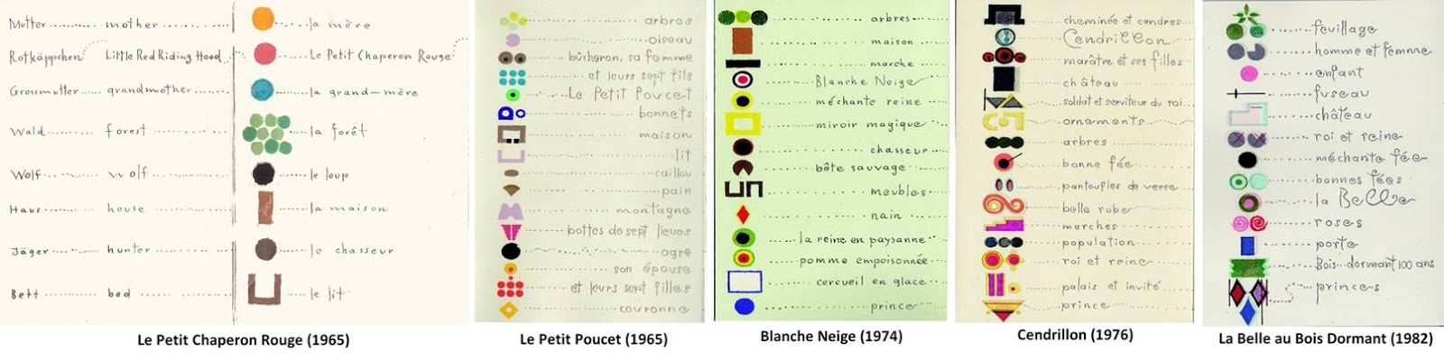 marinearte: Warja Lavater- libros abstractos