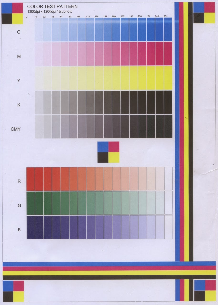 Chipboard Walls: Print Test (Copier Blocks)