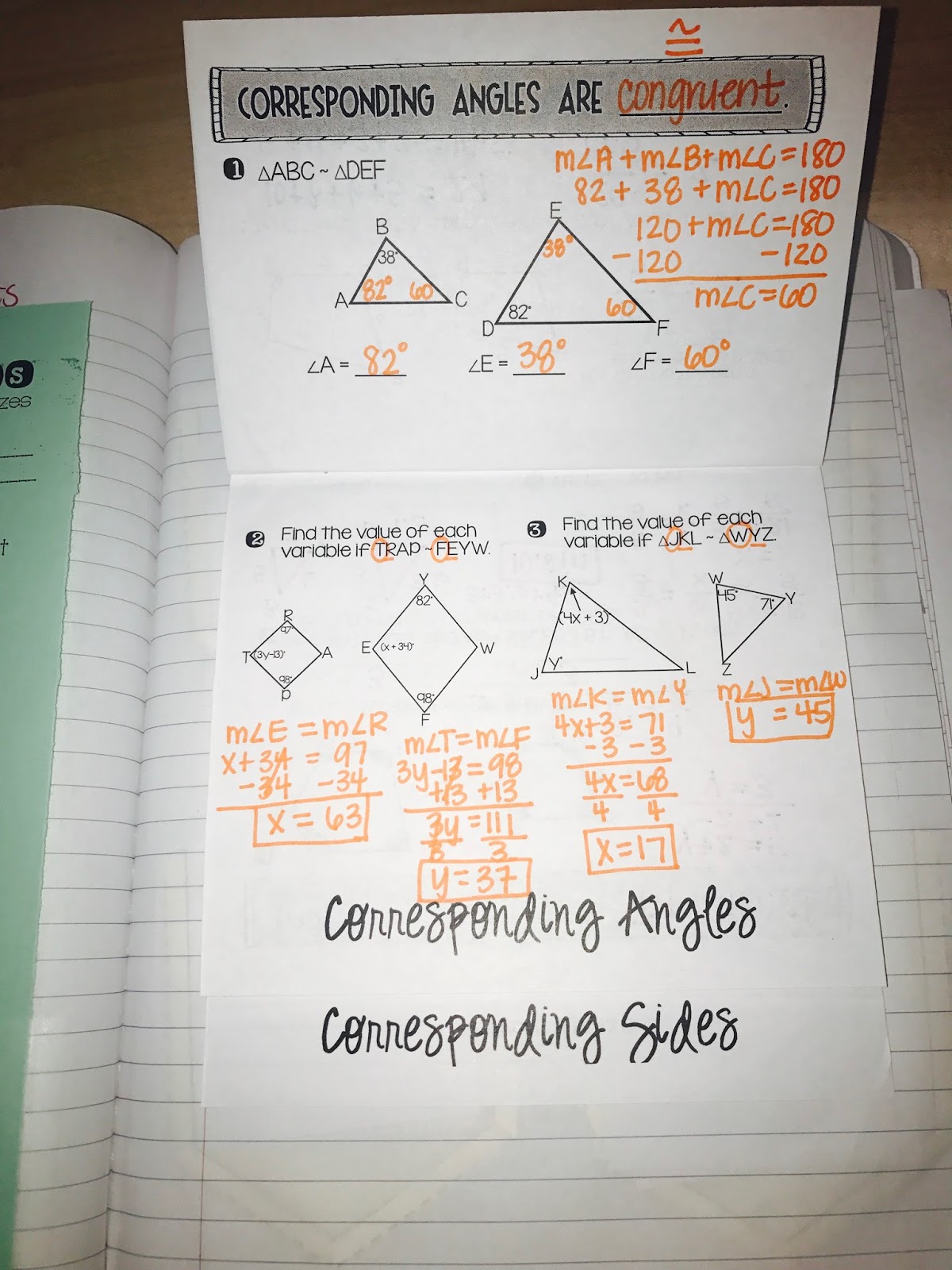 Ratio, Proportions, and Similar Polygons | Mrs. Newell's Math