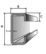 go blog: Macam-Macam Profil Baja Struktural Dan Ukurannya
