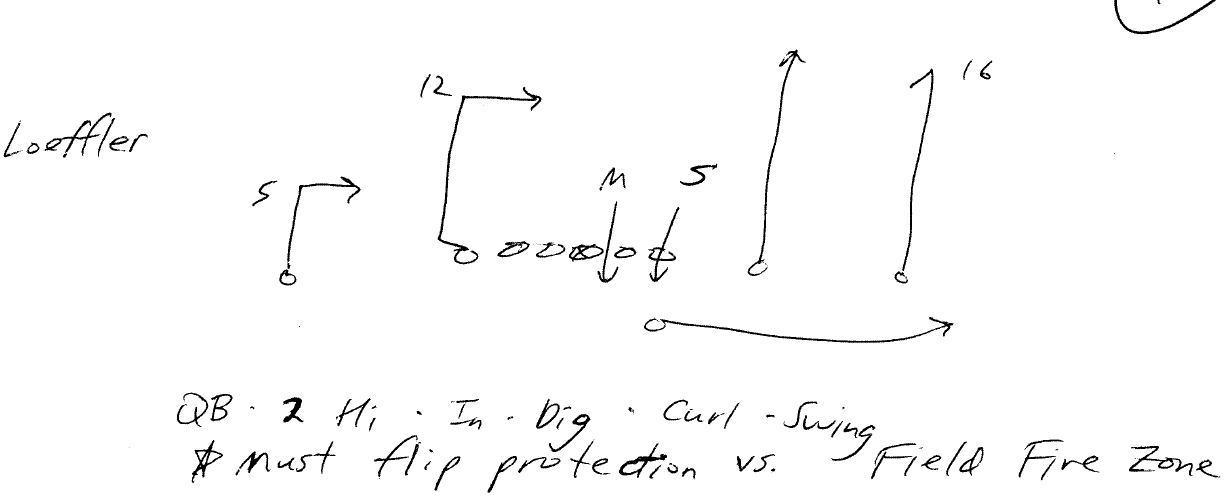 Coach Hoover Football: Levels - part 2