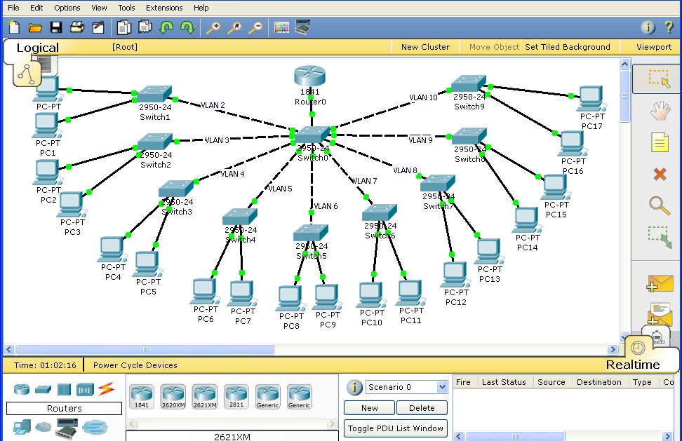 .: Konfigurasi VLAN Packet Tracer