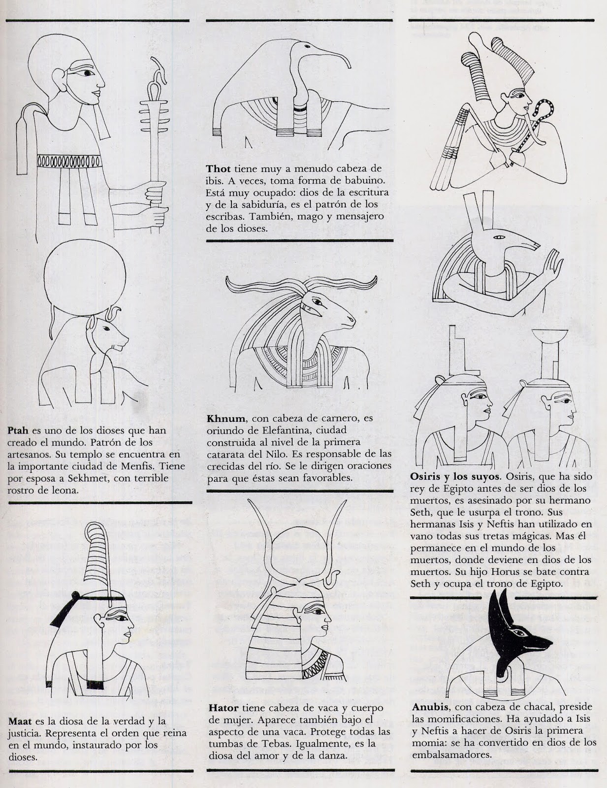 Los dioses egipcios