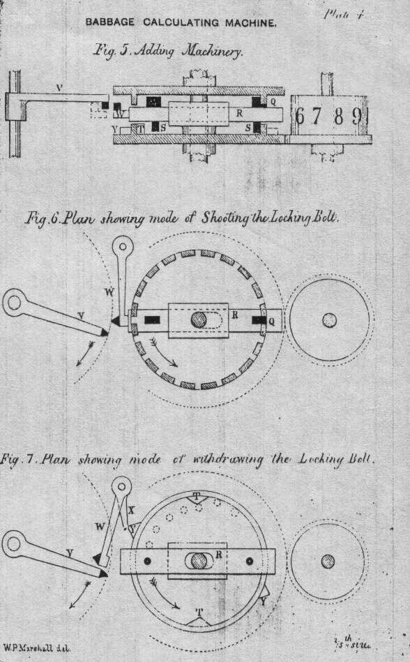 Charles Babbage's First Difference Engine: Marshall's Paper: Babbage's ...