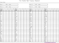 Classroom Freebies Too: High Frequency Words Assessment