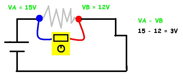 la electricidad: LA ELECTRICIDAD