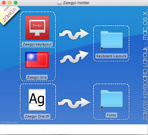How To install Zawgyi Fonts & Keyboard on Mac - iOSUA-Myanmar