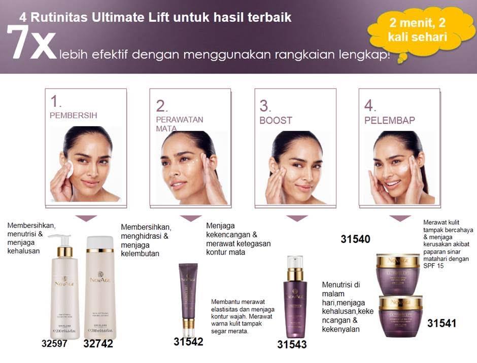 Ginbers Butik: Skin Care Novage Ultimate Lift Solusi Perawatan Wajah Bunda