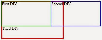 Tech Lead: Placing two DIVs horizontally one after another in same row