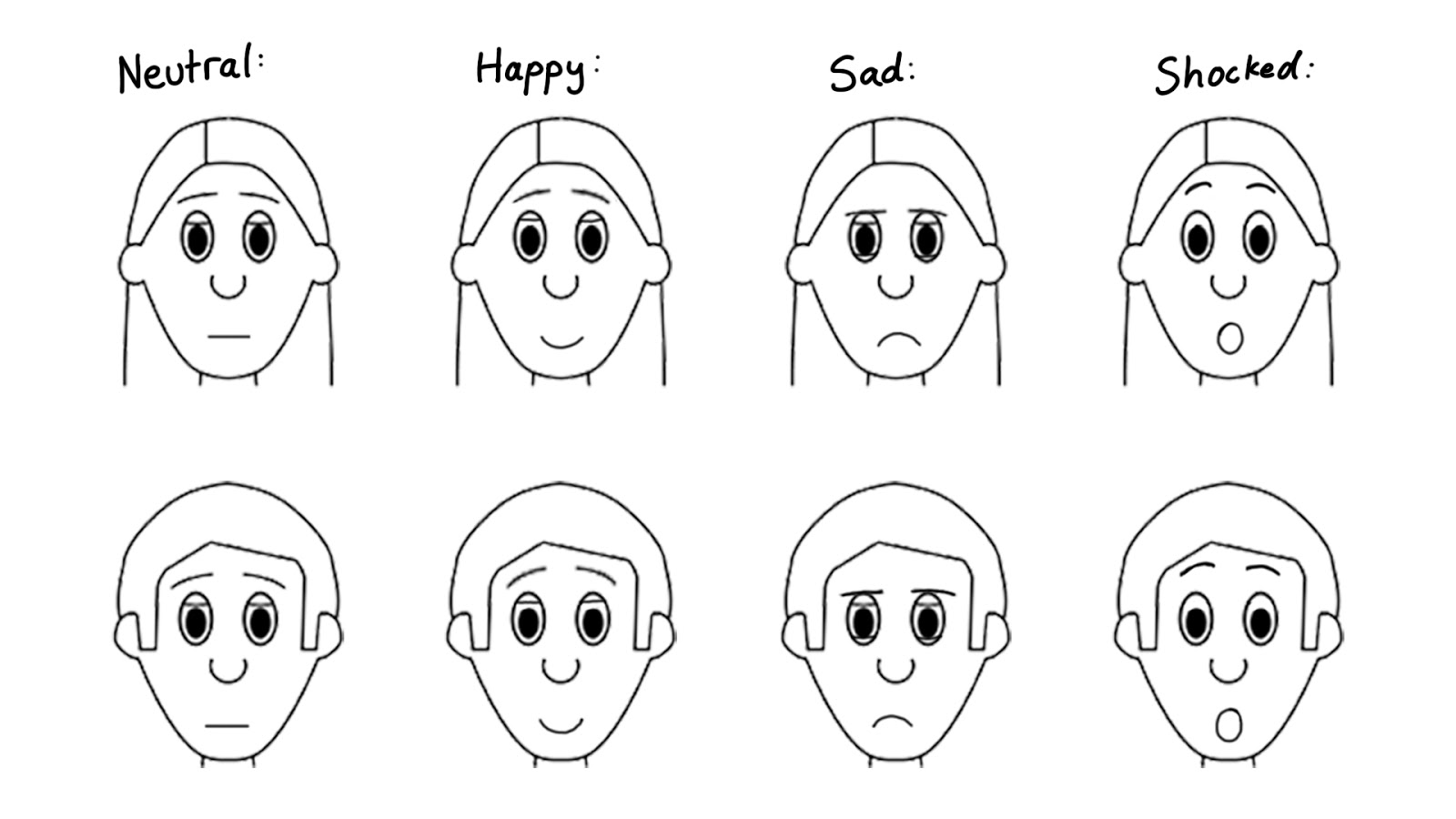 Premise: Character expression sheets