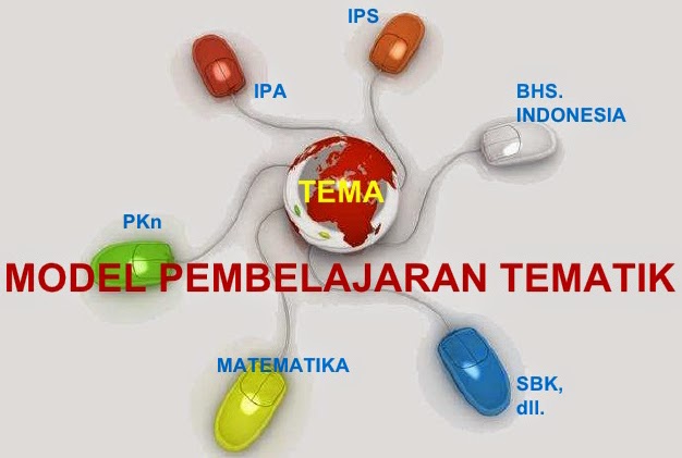Asus Zenfone Android Smartphone: MODEL PEMBELAJARAN TEMATIK TERPADU ... Asus Zenfone Android Smartphone: MODEL PEMBELAJARAN TEMATIK TERPADU ...