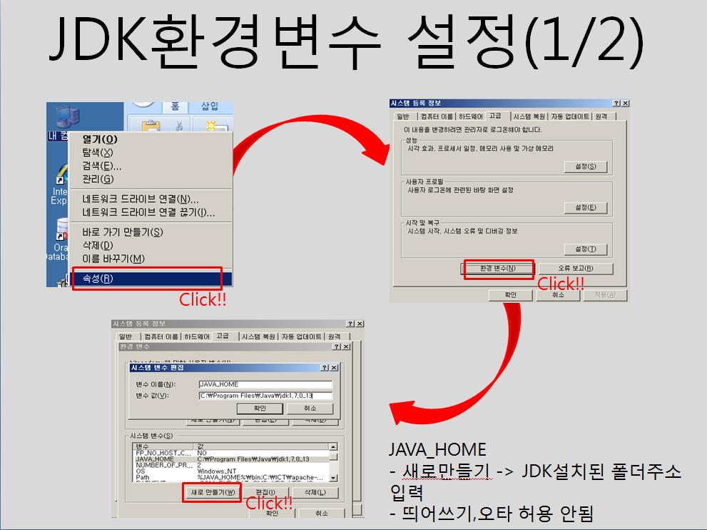 Leejinse java academy: Java개발환경 및 프로젝트생성 (JDK환경변수, Eclipse, UTF-8, 프로젝트)