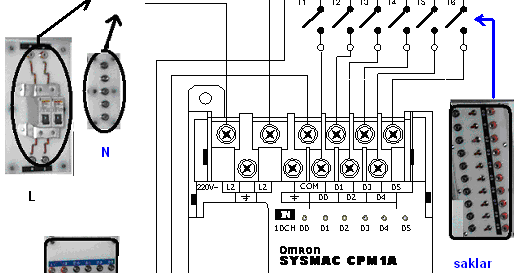 plc: Pengawatan PLC OMRON CPM1A-10 CDR