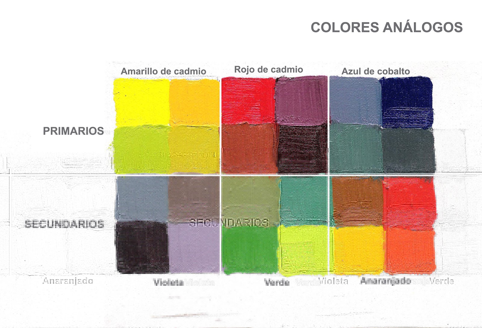 Curso intensivo de pintura: 2.5. Armónicos y análogos.