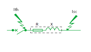 Arus hubungan singkat (Short-Circuit Current) Pada Jaringan | Direktori ...