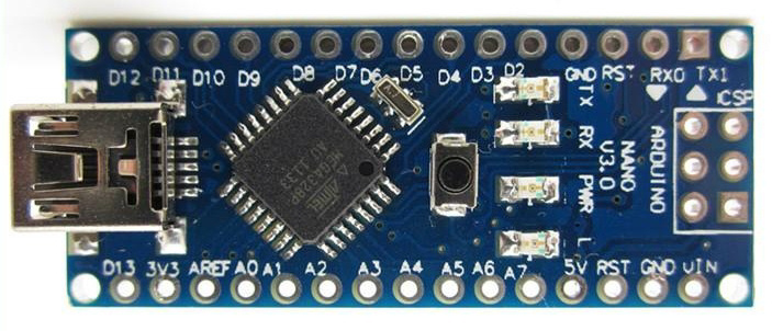 Gadjet's Blog: July 2013