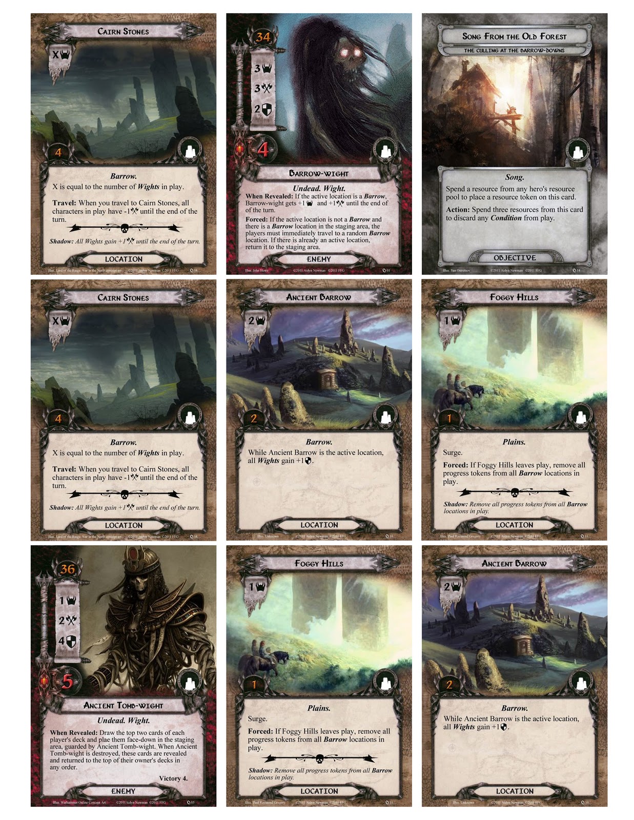 Feonix's custom scenario #3 - The Culling at the Barrow-downs - Hall or ...