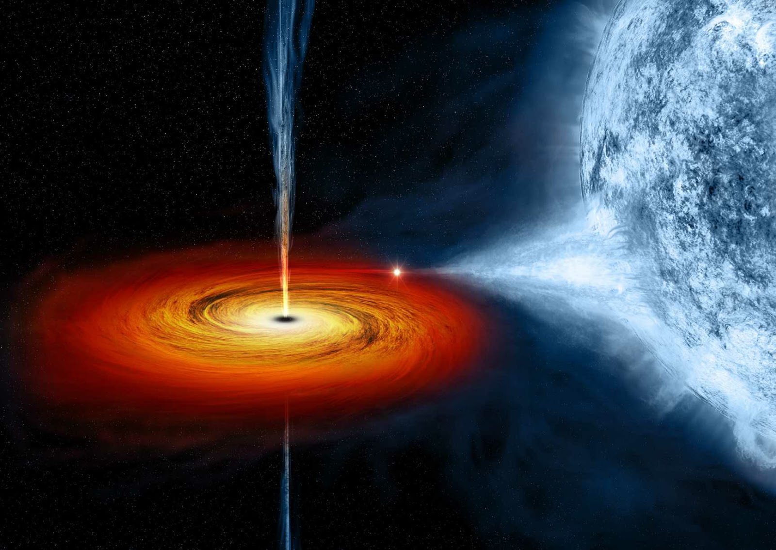 WHAT IS BLACK HOLE? - DECEPTABLE