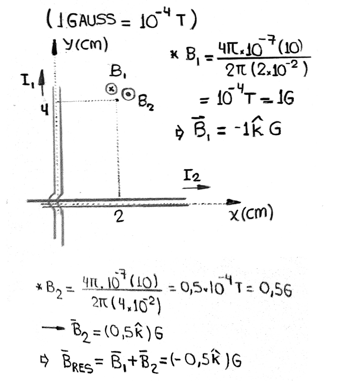 Yachakaj: Teoría de electromagnetismo
