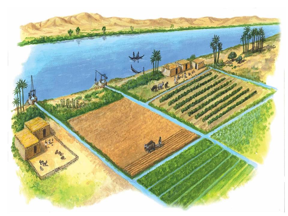 IETARC Ciencias Sociales: El pueblo Sumerio en la civilización de ...