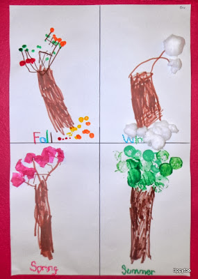 Tippytoe Crafts: Seasonal Trees