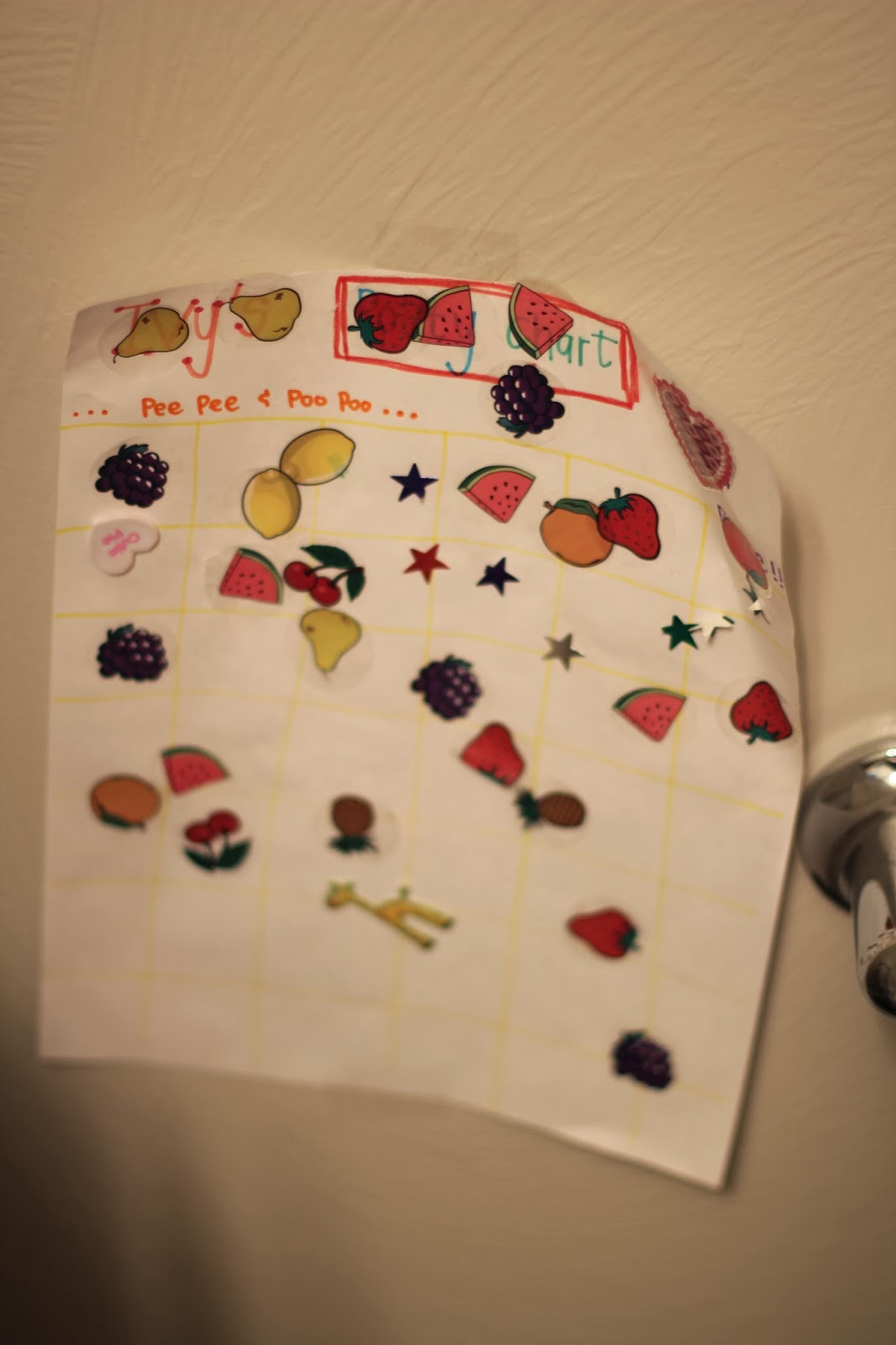 Tyler, Staci, Ivy & Gwen: Potty Training