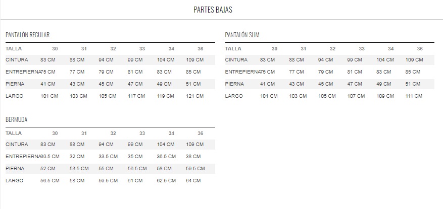 COMO ESCOGER LA TALLA CORRECTA