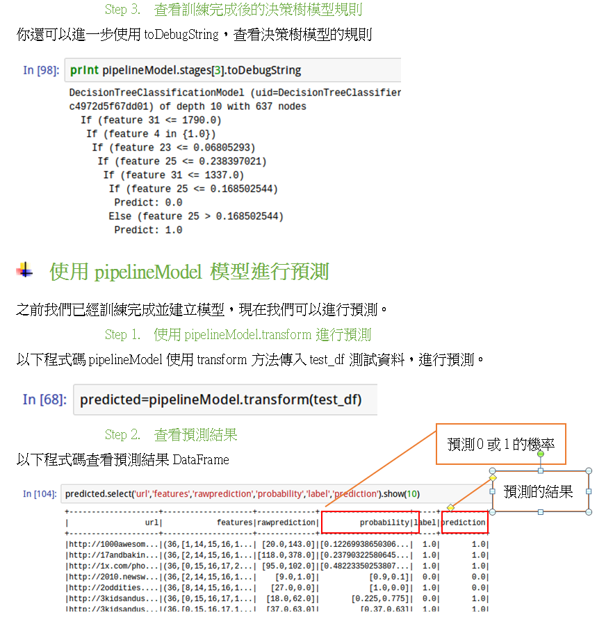 Spark 20 Ml Pipeline機器學習流程介紹 Pythonsparkhadoop 機器學習與大數據分析實戰