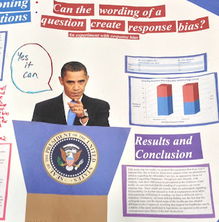 A Little Stats: 2015