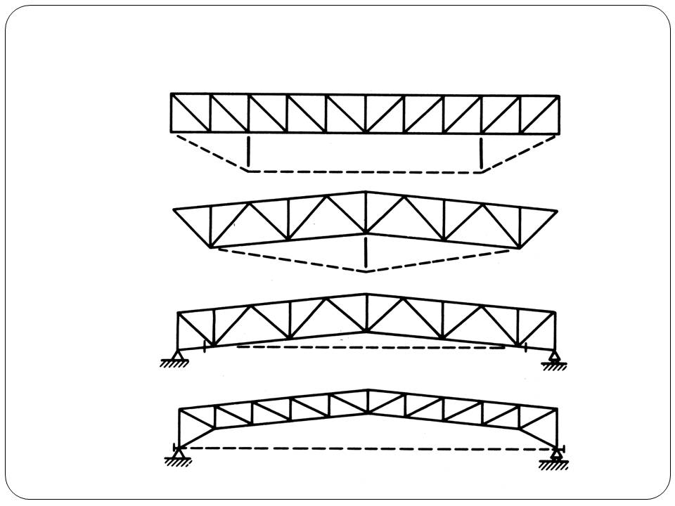 Estructuras Uno: ESTRUCTURAS DE RETICULADO