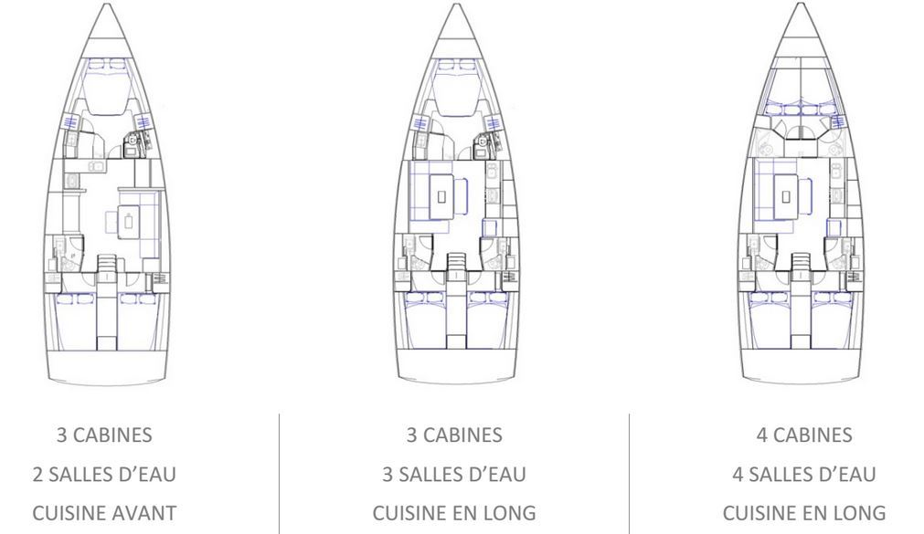 YACHT DESIGN - PROGETTAZIONE NAUTICA: DUFOUR 460 GL