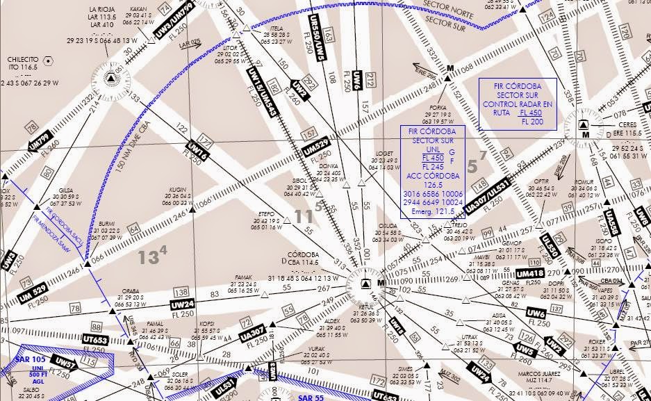Aeropuerto Internacional Córdoba : Nueva carta IFR trae algunos cambios ...