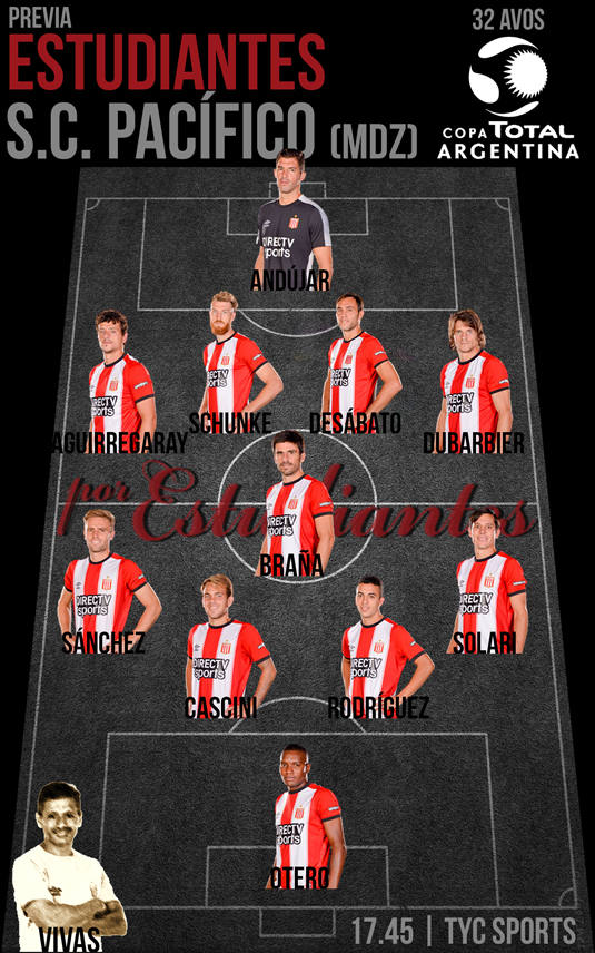 Por Estudiantes | Club Estudiantes de La Plata: Un cuadrito humilde y ...