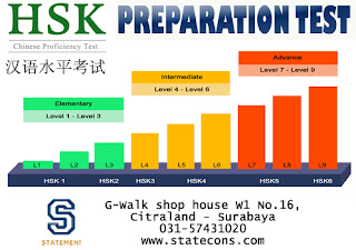 Preparation Test HSK HARGA TERJANGKAU di Surabaya | STATEMENT Consulting