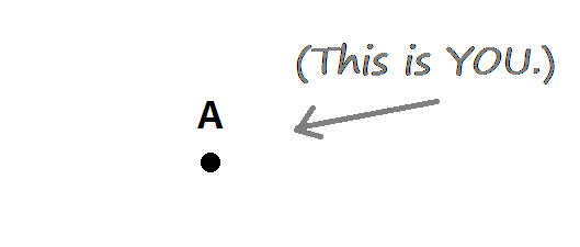 Articulating: Relationship Geometry (or, A Great Friend is a Rubik's Cube)