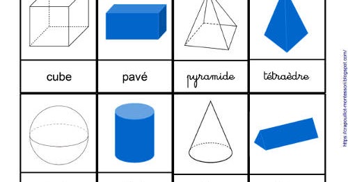 Crapouillotage: Les solides