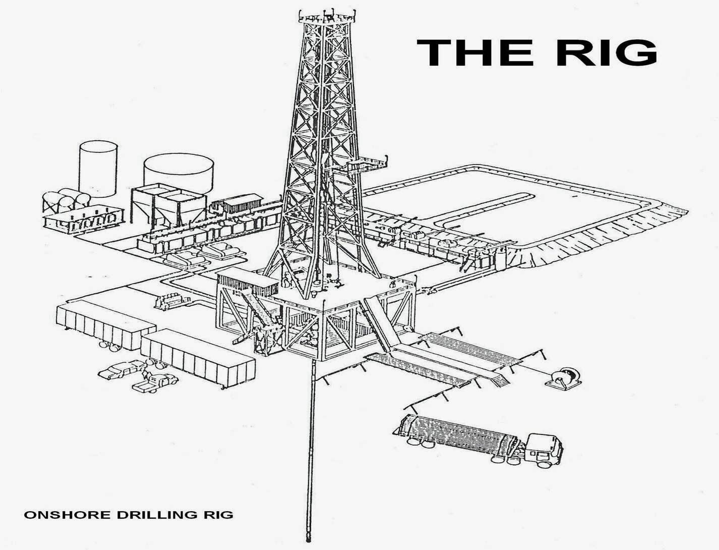 Drilling: Teknik Pemboran