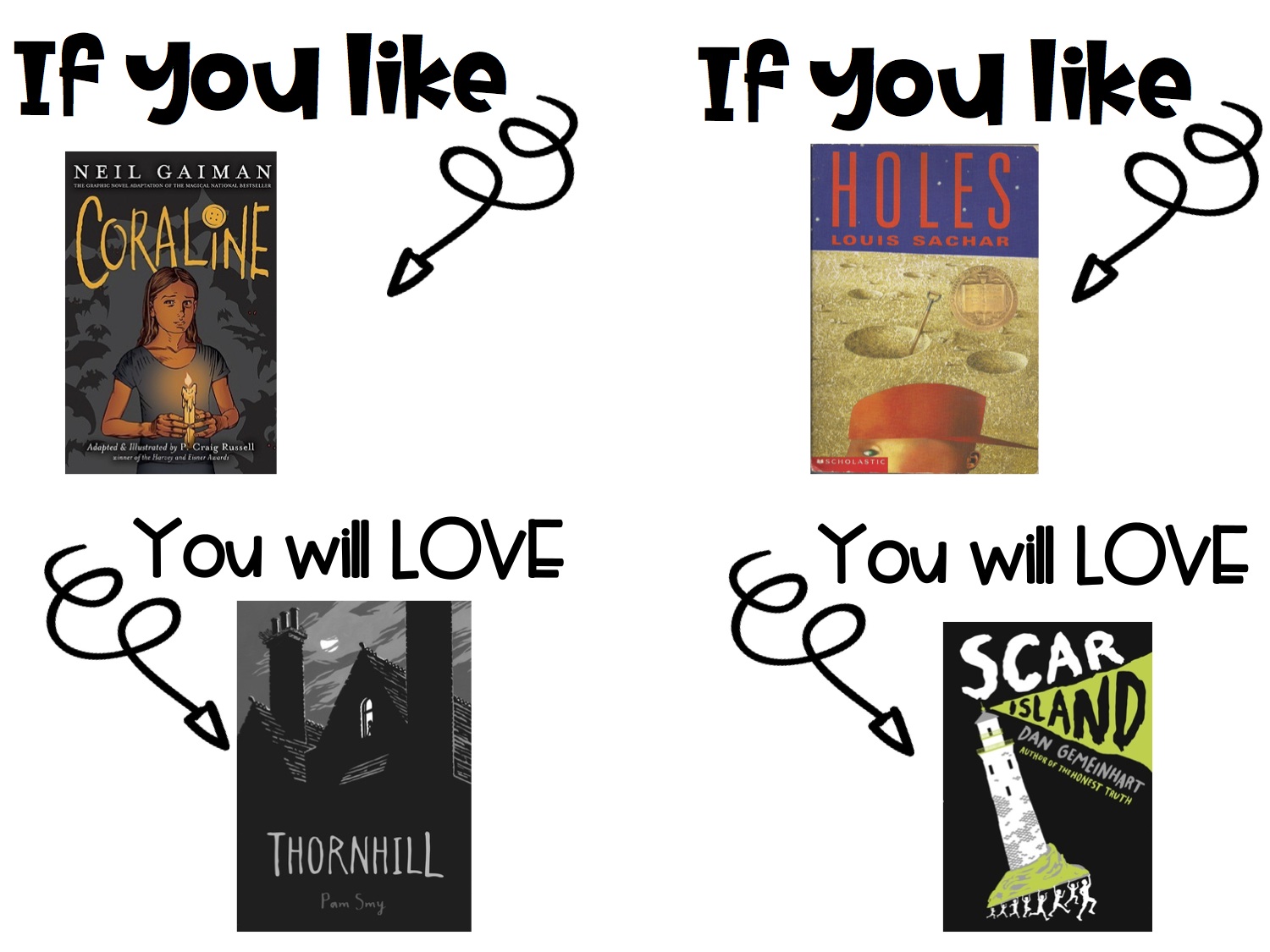 If you like.... Posters for the classroom! - Teachers Who Read