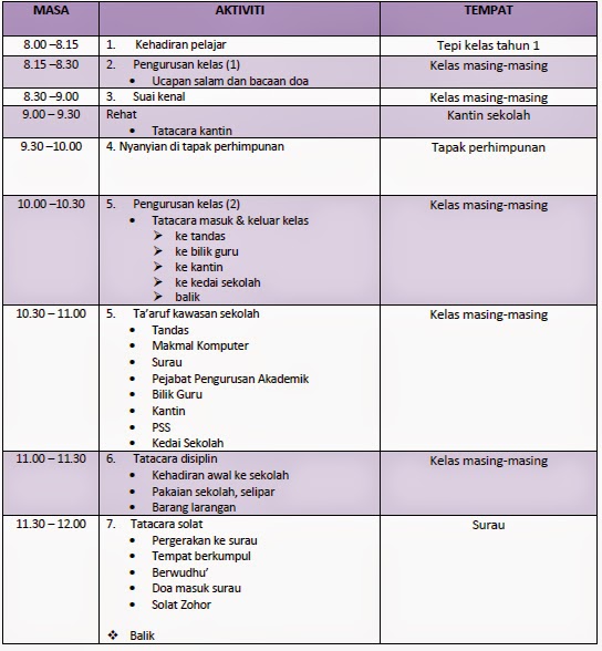Tentatif Program Suai Kenal Tahun 1 2015 ~ Sekolah Rendah Islam ABIM ...