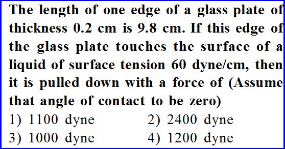 Surface Tension Problems with Solutions One | IIT JEE and NEET Physics