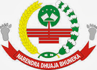 LOGO-LAMBANG KOREM TNI AD | freewaremini